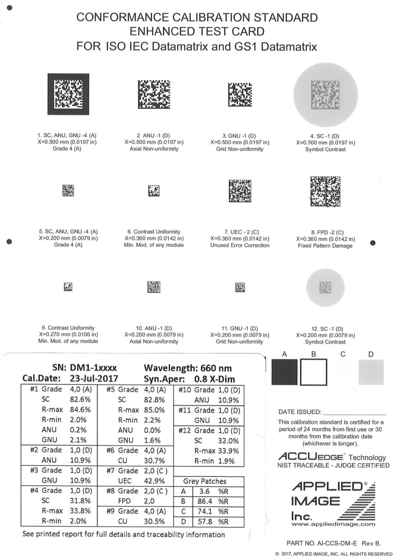 Calibrated Conformance Standard Test Card DataMatrix und GS1 DataMatrix ...